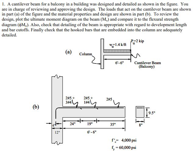 Solved 1. A cantilever beam for a balcony in a building was | Chegg.com