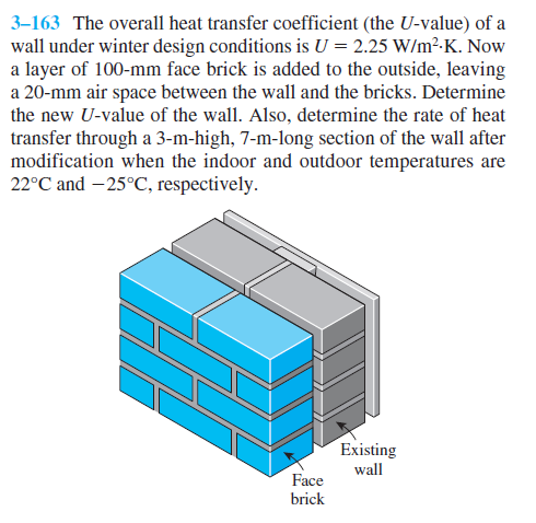 Solved The overall heat transfer coefficient (the U-value) | Chegg.com