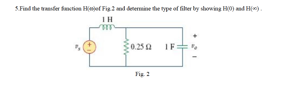 Solved Find the transfer function H(w)of Fig.2 and determine | Chegg.com