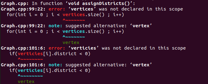 Solved C++ Program Error (Graph Problem): I am getting an | Chegg.com