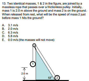 Solved 13. Two Identical masses. 1& 2 in the figure, are | Chegg.com