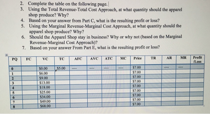 Solved Using the Total Revenue-Total Cost Approach, at what | Chegg.com