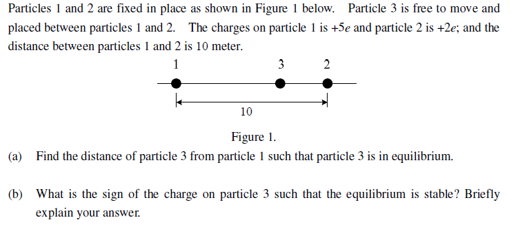 Solved Particles 1 and 2 are fixed in place as shown in | Chegg.com