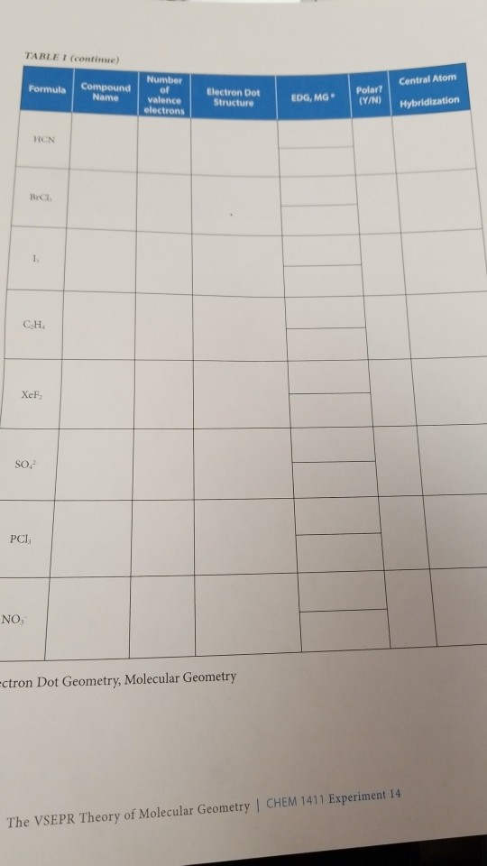 Solved Experiment 14 Report Form The Vsepr Theory Of
