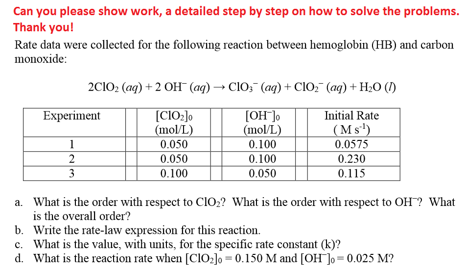 Solved Rate data were collected for the following reaction | Chegg.com