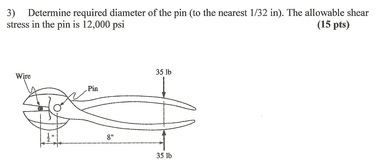 Solved Determine required diameter of the pin (to the | Chegg.com