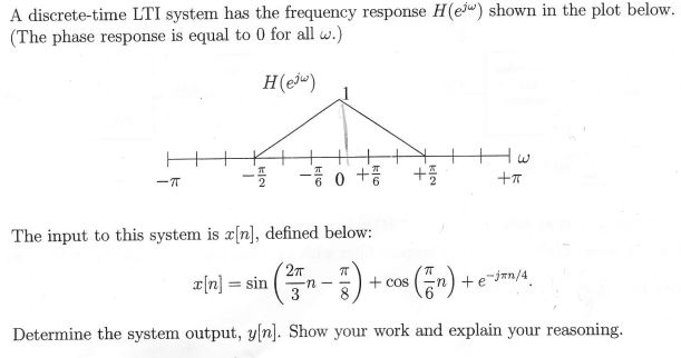 Solved A discrete time LTI system has the frequency response | Chegg.com