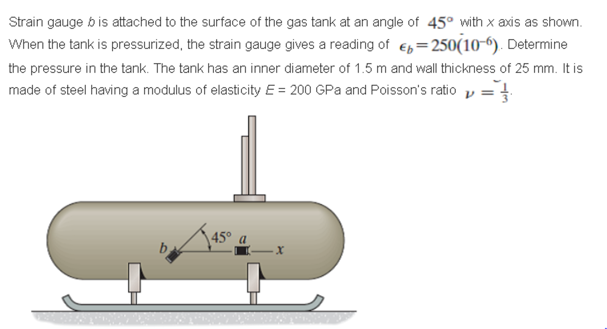 Solved Strain gauge b is attached to the surface of the gas | Chegg.com