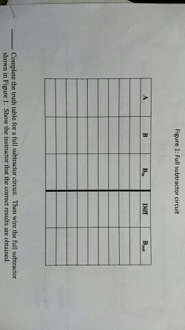 Solved Subtraction And Comparison Circuits Subtraction Just Chegg