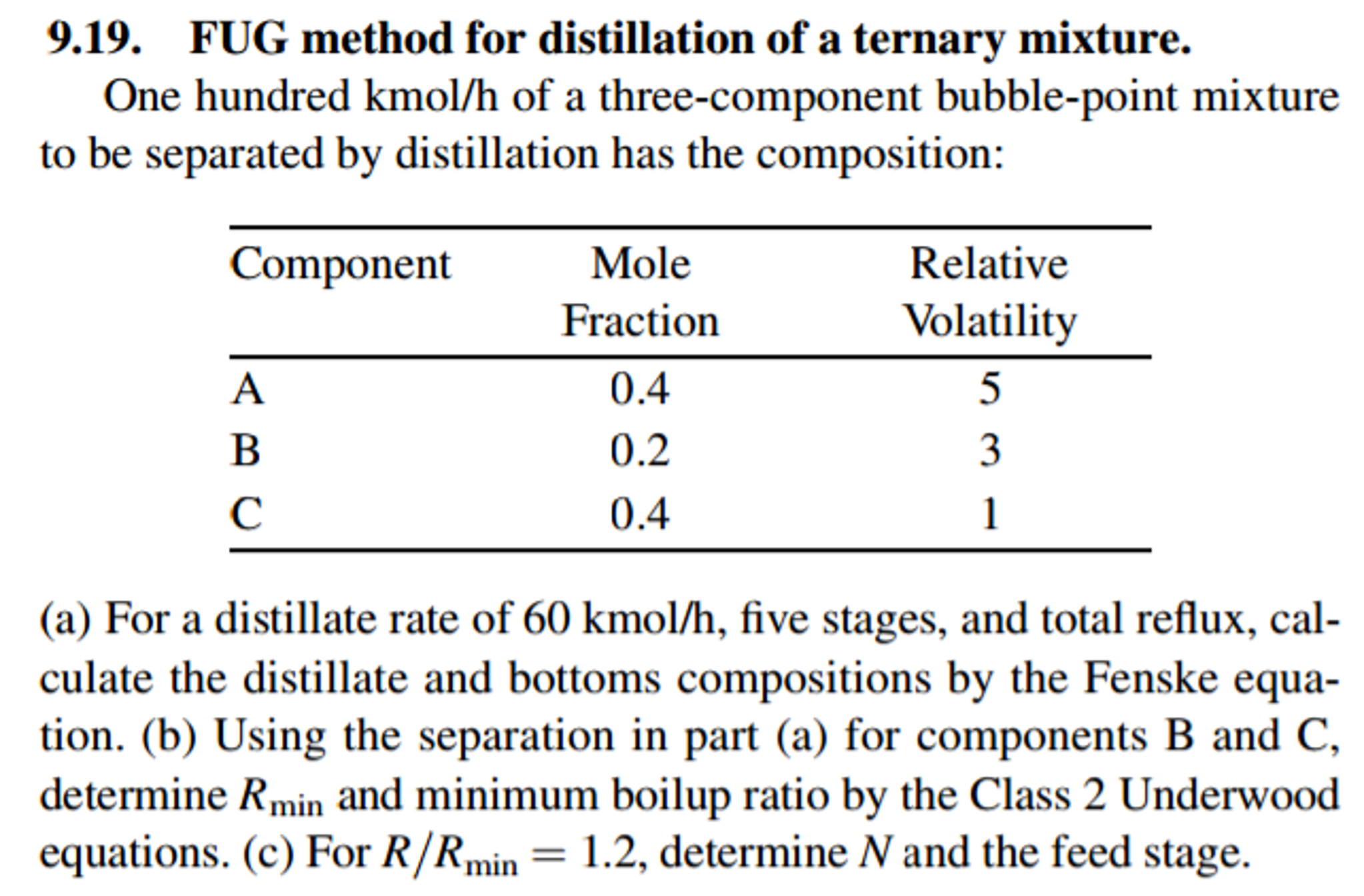 FUG method for distillation of a ternary mixture. | Chegg.com