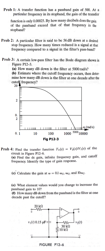 Solved Prob 1: A transfer function has a passband gain of | Chegg.com