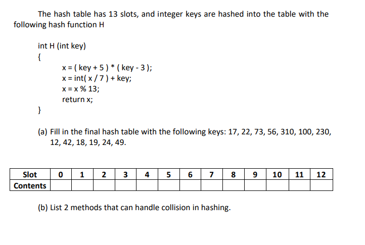 Solved The Hash Table Has 13 Slots And Integer Keys Are 