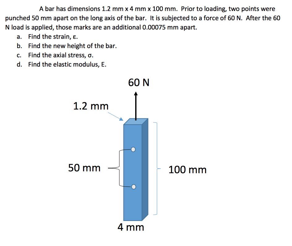 Solved A bar has dimensions 1.2 mm x 4 mmx 100 mm. Prior to | Chegg.com