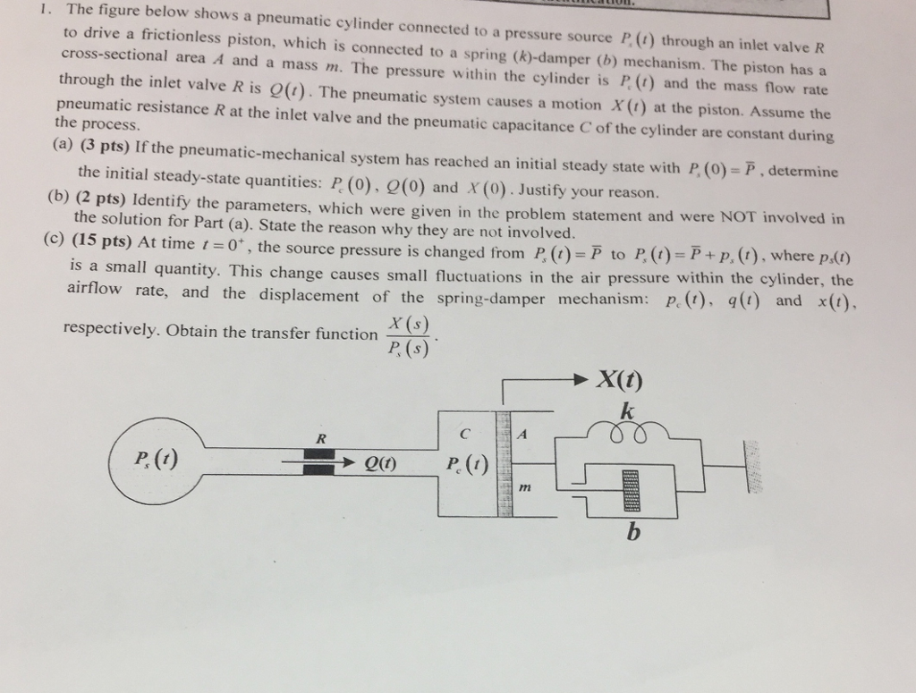 The figure below shows a pneumatic cylinder connected | Chegg.com