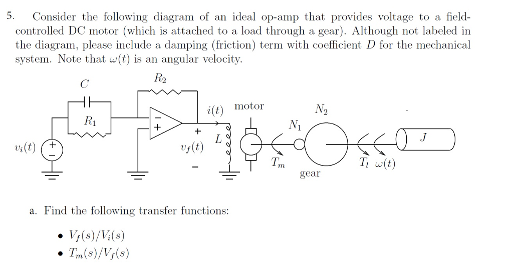 Solved Consider the following diagram of an ideal op-amp | Chegg.com