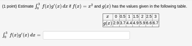 Solved Estimate integral_0^3 f(x)g'(x) dx if f(x) = x^2 and | Chegg.com Solved Estimate integral_0^3 f(x)g'(x) dx if f(x) = x^2 and | Chegg.com