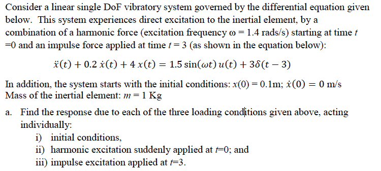 Solved Consider a linear single DoF vibratory system | Chegg.com