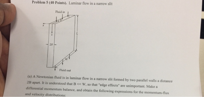 Solved Laminar flow in a narrow slit (a) A Newtonian fluid | Chegg.com