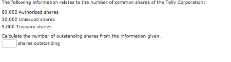 Solved The following information relates to the number of | Chegg.com