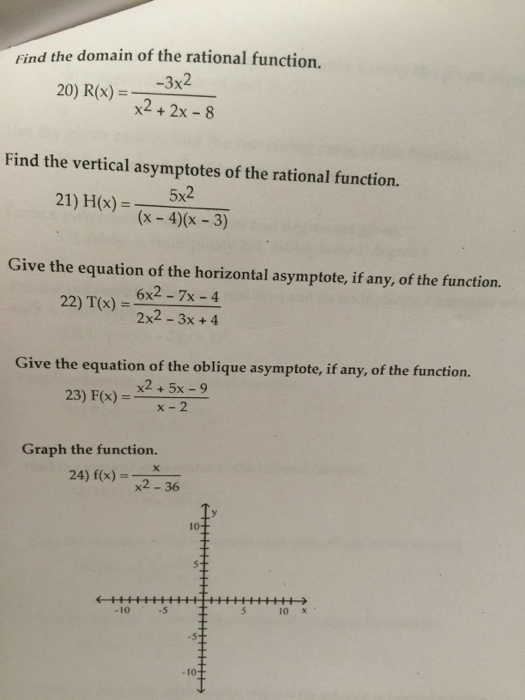 Solved Find the domain of the rational function. R(x) = | Chegg.com