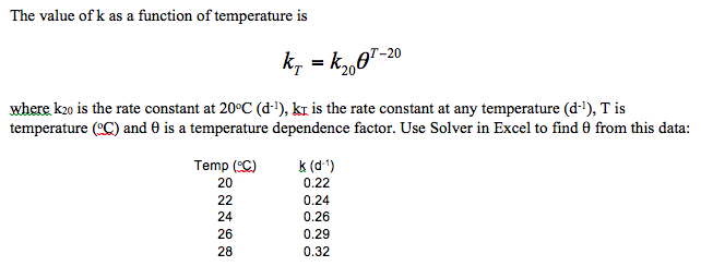 Solved The value of k as a function of temperature is kT = | Chegg.com