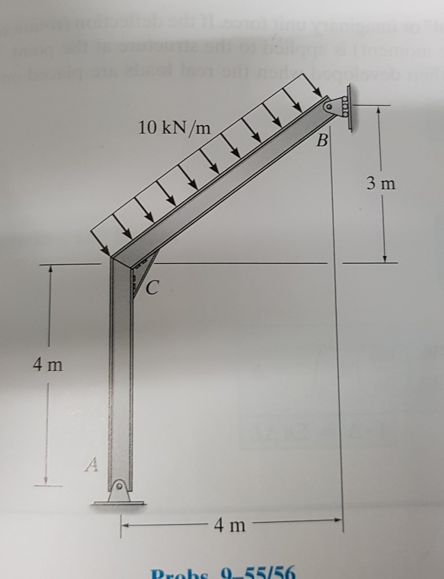 Solved use the virtual work method to calculate: vertical | Chegg.com