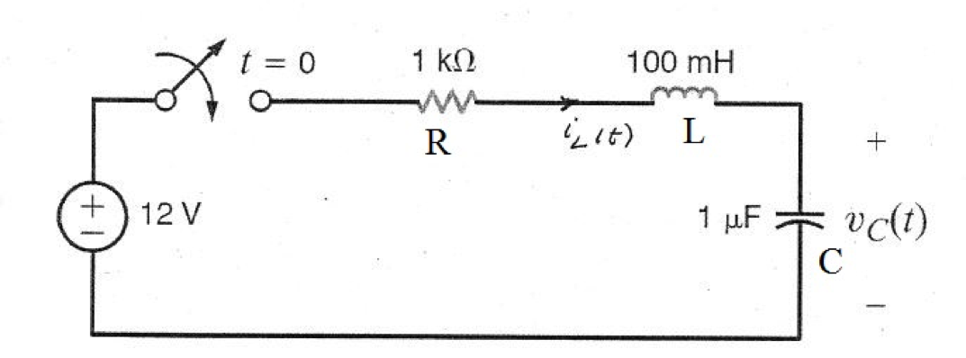 Solved Find vc (t) for t > 0 in circuit in Figure if vC (0) | Chegg.com