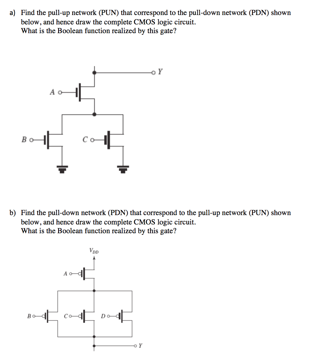 Solved Find the pull-up network (PUN) that correspond to the | Chegg.com