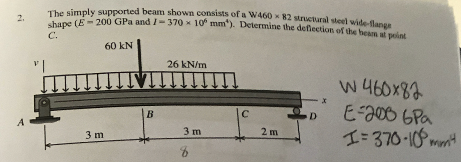 Solved ly supported beam shown consists of a W460 x 82 | Chegg.com