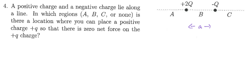 Solved . A positive charge and a negative charge lie along | Chegg.com