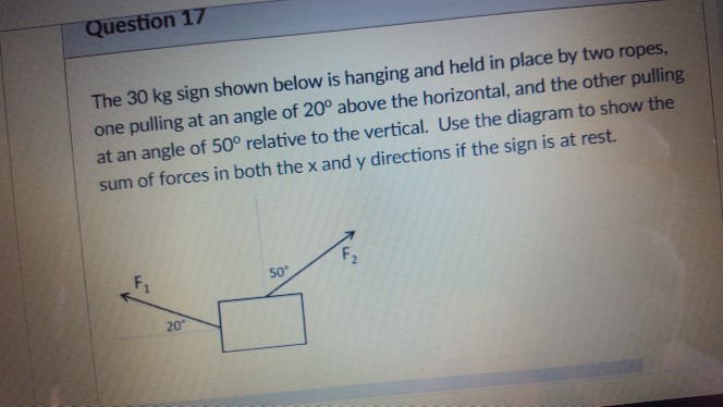 Solved Question 17 The 30 kg sign shown below is hanging and | Chegg.com