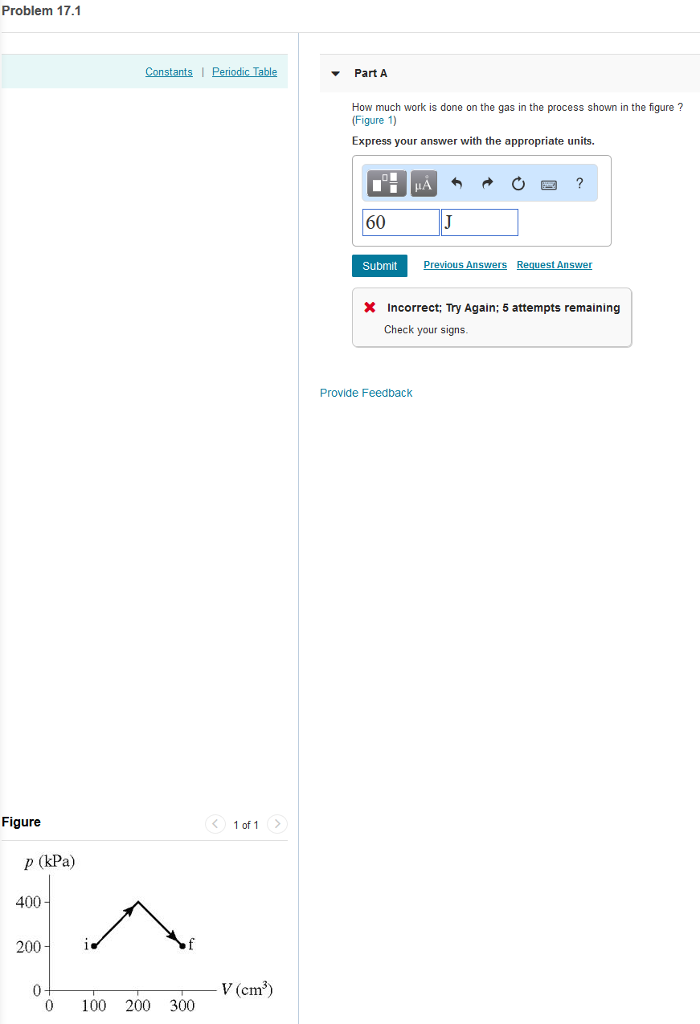 Solved Problem 17.1 Constants Periodic Table Part A How | Chegg.com