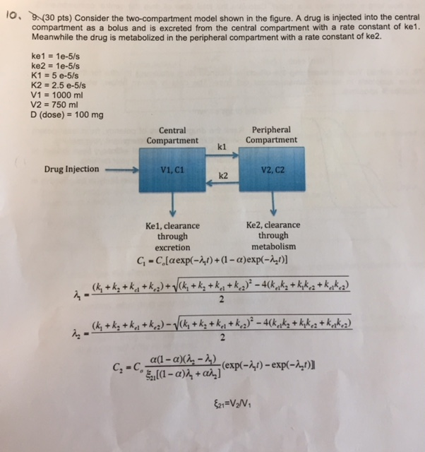 Solved I'm working on the following two-compartment modeling | Chegg.com