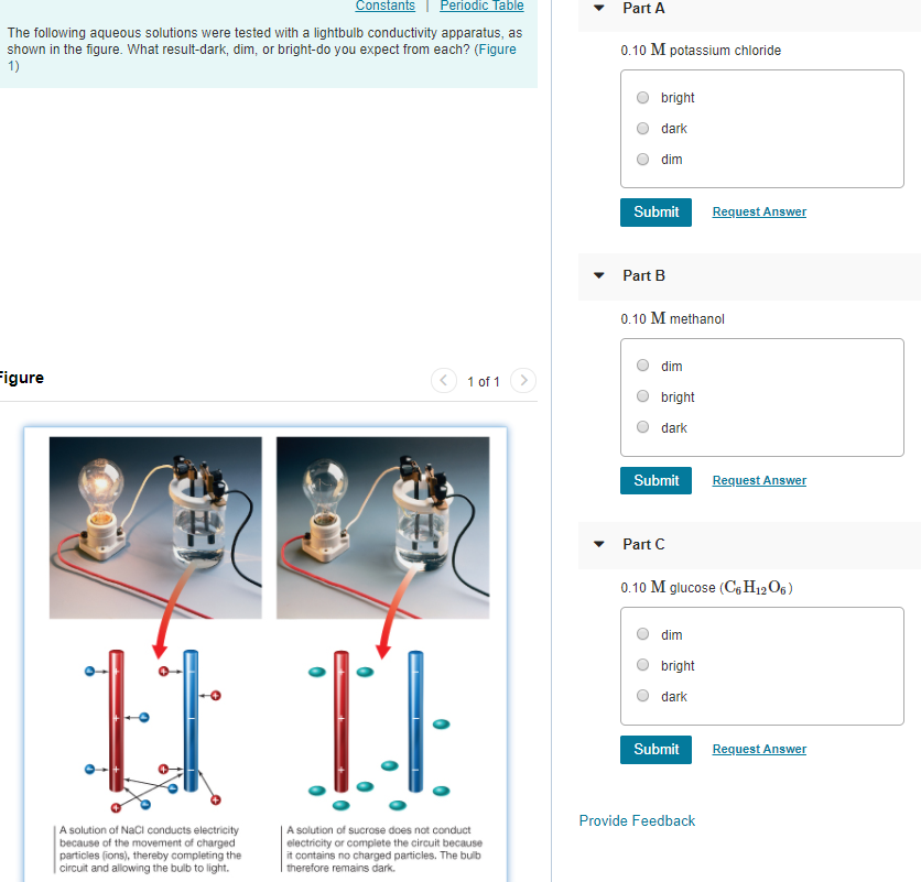Solved Constants Periodic lab Part A The following aqueous | Chegg.com