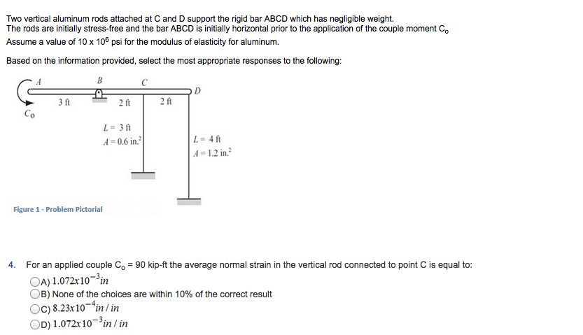 Solved Two vertical aluminum rods attached at C and D | Chegg.com