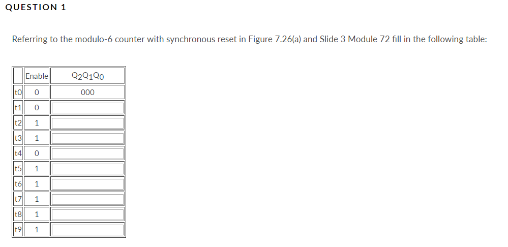 Solved QUESTION 1 Referring to the modulo-6 counter with | Chegg.com