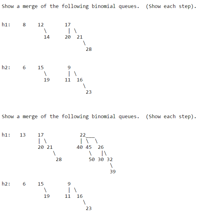 Solved Show a merge of the following binomial queues. (Show | Chegg.com