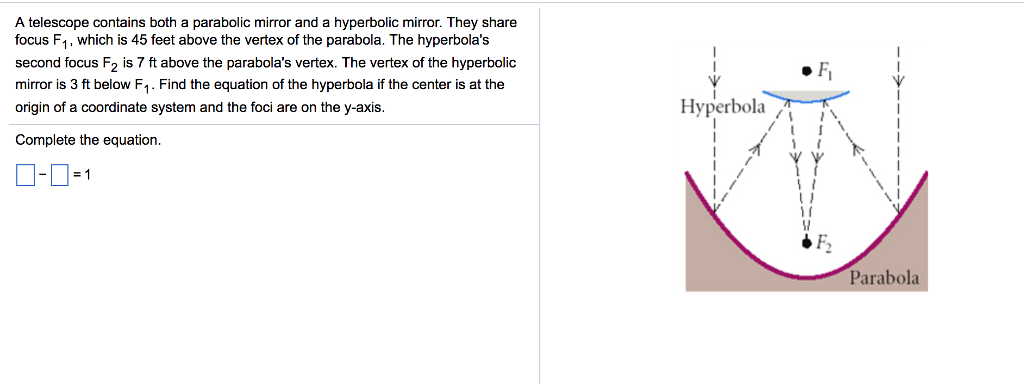Solved A telescope contains both a parabolic mirror and a | Chegg.com