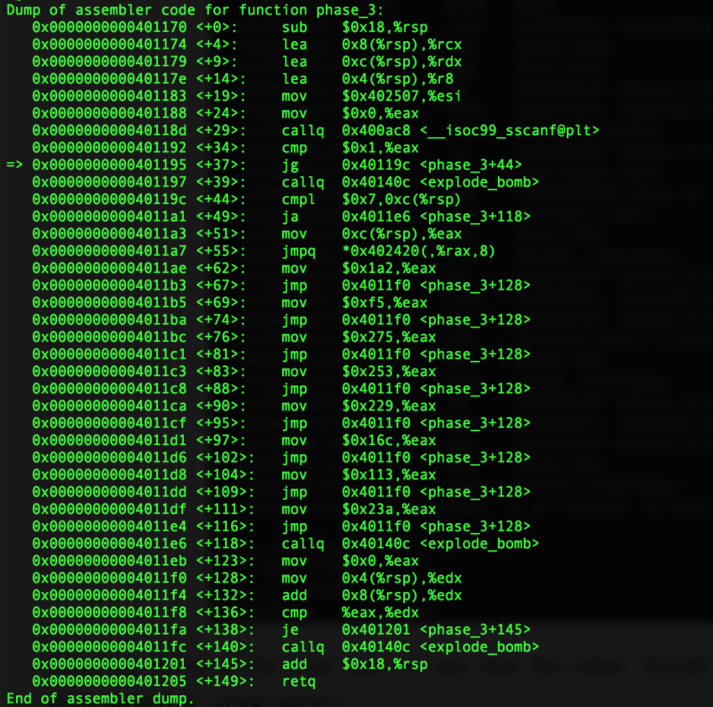 Solved Binary Bomb Phase 3: Can you please interpret what | Chegg.com