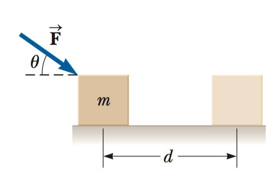 Solved A block of mass m = 2.50 kg is pushed a distance d = | Chegg.com