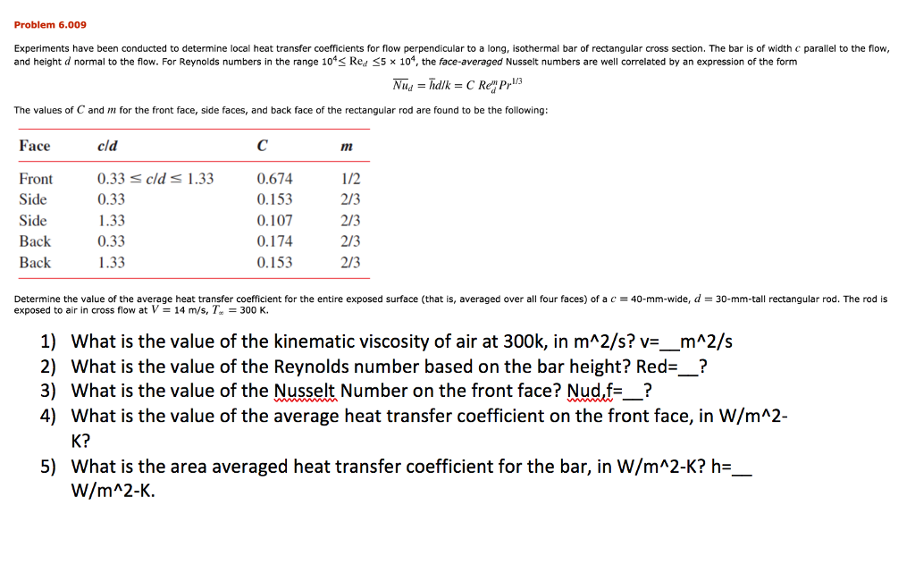 Solved Problem 6.009 Experiments have been conducted to | Chegg.com
