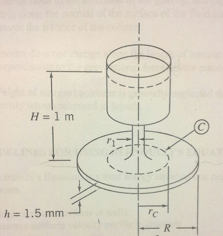 Consider The Reservoir And Parallel Disks Flow System