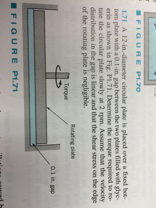 Solved 1.71 A 12-in.-diameter circular plate is placed over | Chegg.com