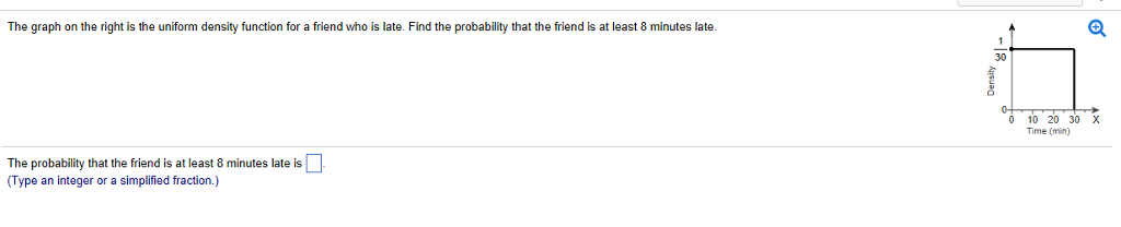 Solved The graph on the right is the uniform density | Chegg.com