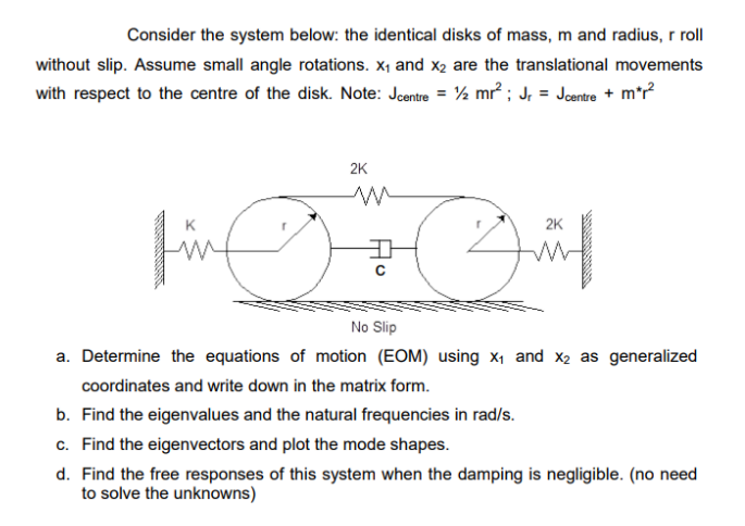 Solved Consider the system below: the identical disks of | Chegg.com