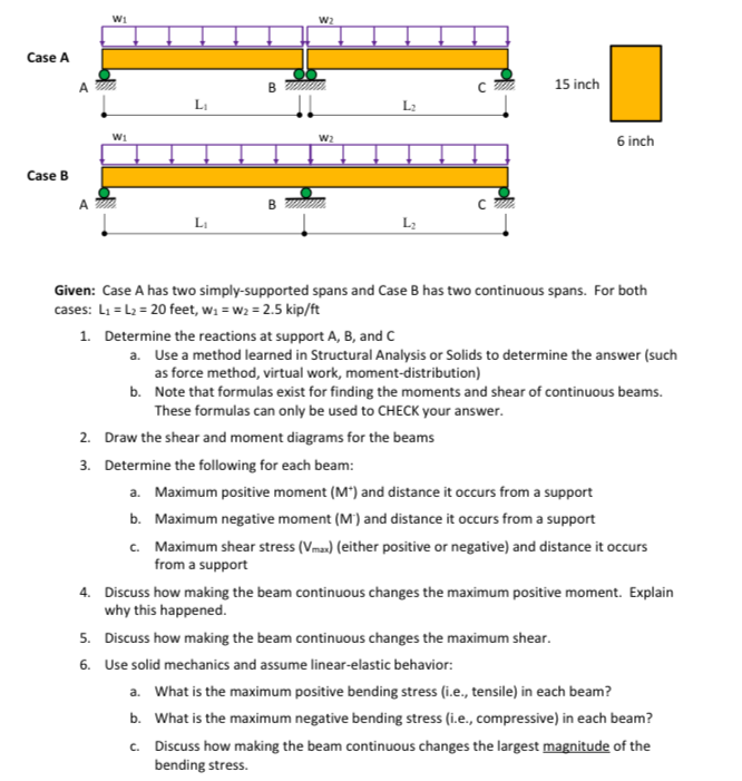 Civil Engineering Archive | January 17, 2018 | Chegg.com