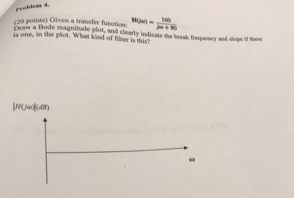 Solved Problem 4 oints) Given a transfer function: +8 y a | Chegg.com