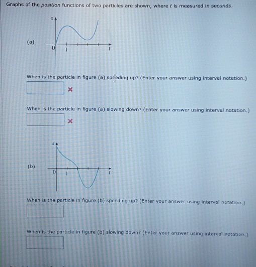 Solved Graphs of the position functions of two particles are | Chegg.com