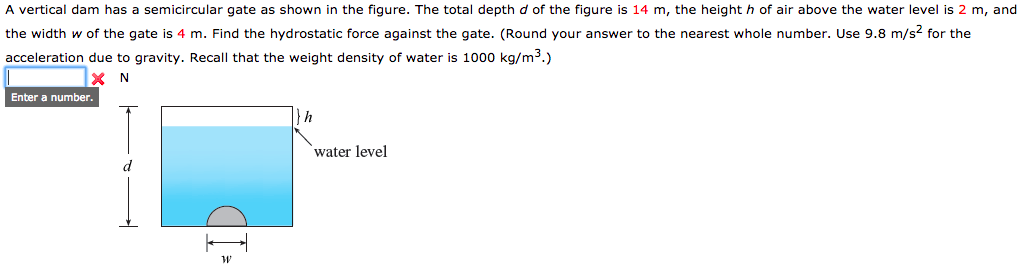 Solved A vertical dam has a semicircular gate as shown in | Chegg.com
