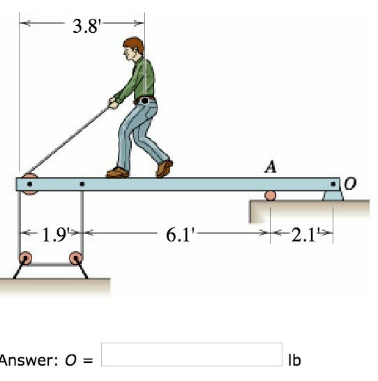 Solved To test the deflection of the uniform 210-lb beam the | Chegg.com